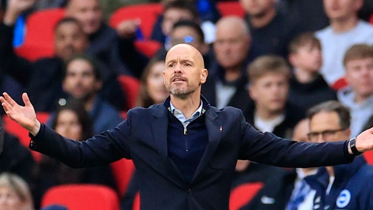 Ten Hag Manchester United Hoort In De Champions League Voetbal